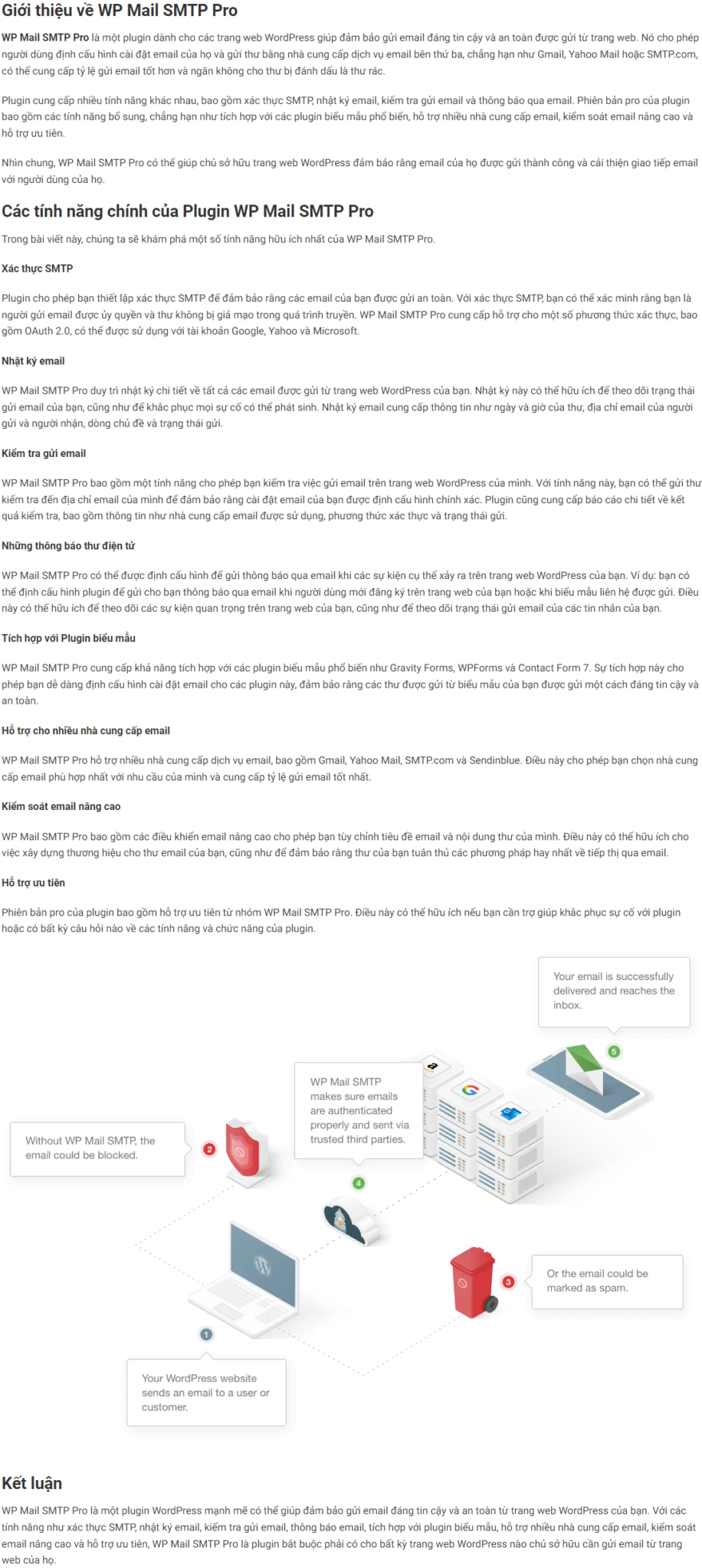 WP Mail SMTP Pro - Making Email Deliverability Easy
